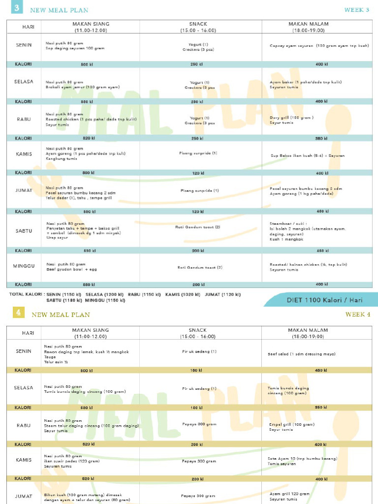 Mealplan Week 3-4 | PDF