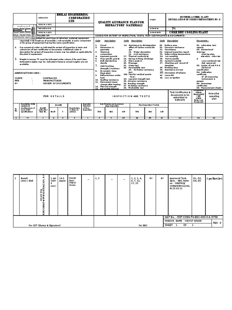QAP for Refractory Materials at RSP | PDF | Refractory | Specification ...