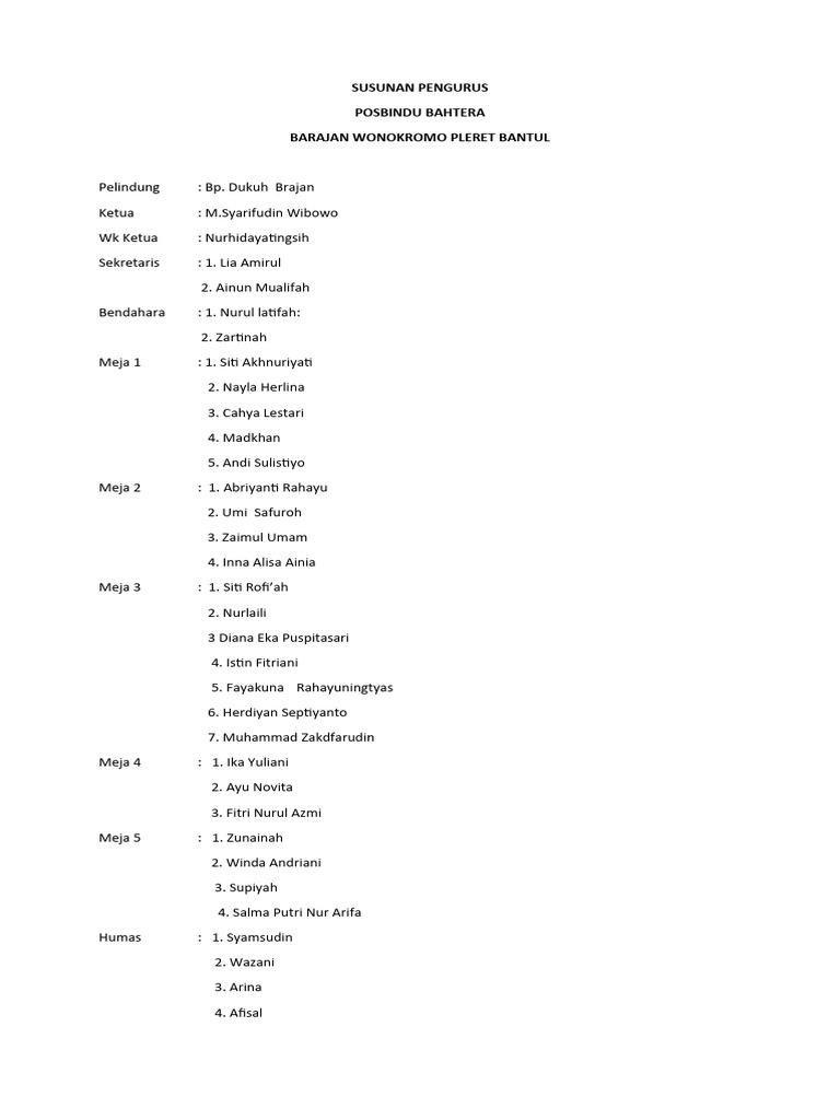 Susunan Pengurus | PDF