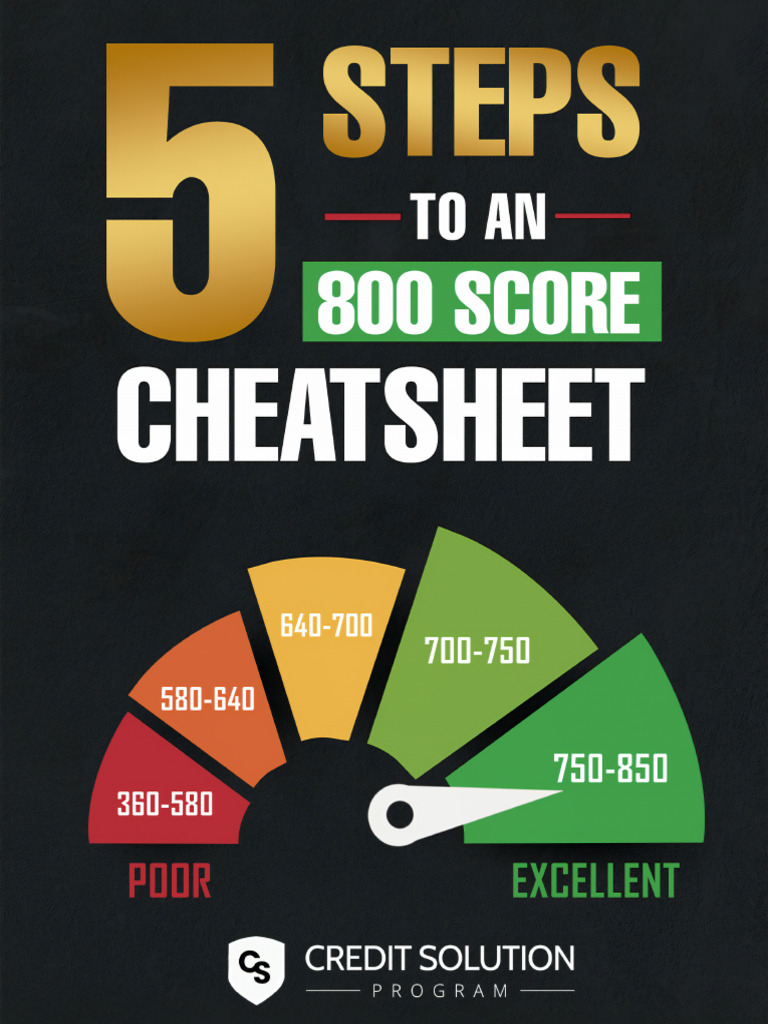 5 Steps Cheatsheet 2022 | PDF | Credit | Finance & Money Management 5 Steps Cheatsheet 2022 | PDF | Credit | Finance & Money Management