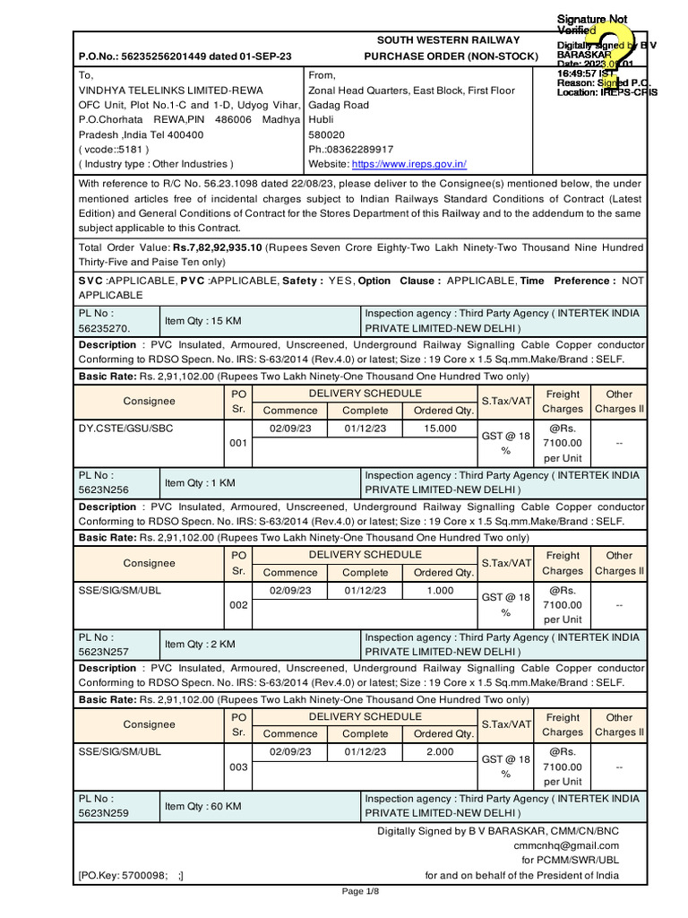 19 C New PO 56235256201449 DT 01-SEP-23 On VINDHYA TELELINKS LIMITED-REWA | PDF | Economies ...