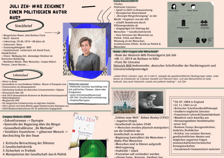 Juli Zeh | PDF
