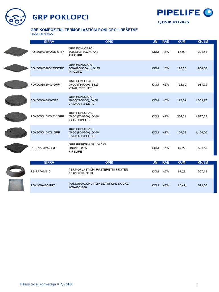 GRP Poklopci Cjenik | PDF