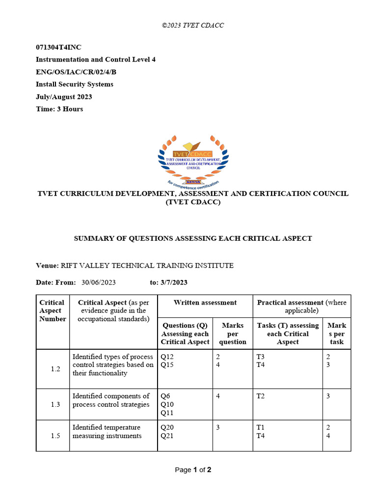 Critical Aspects Instrumentation and Control | PDF