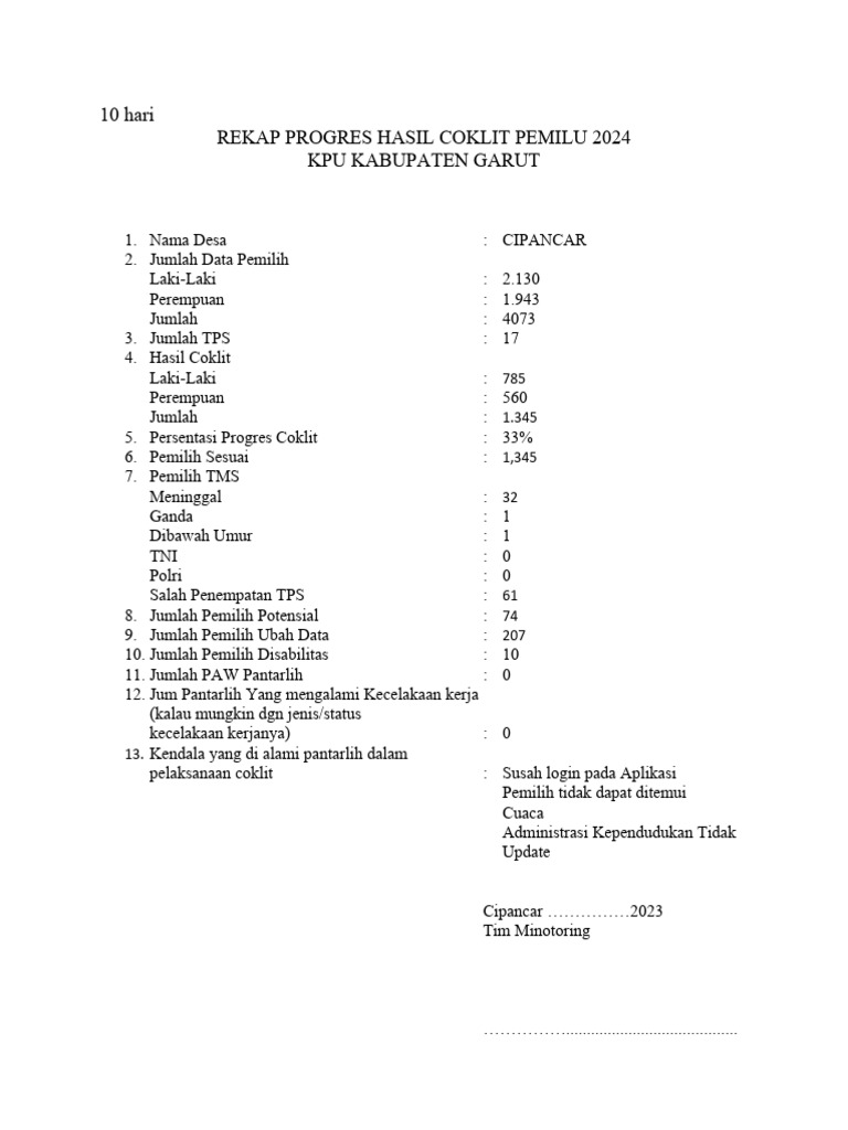 Cipancar - Rekap Progres 20 Hari Hasil Coklit Pemilu 2024 | PDF