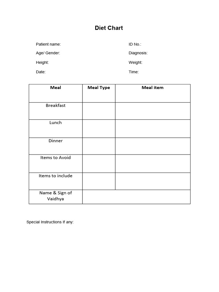 Patient Diet Chart Template | PDF