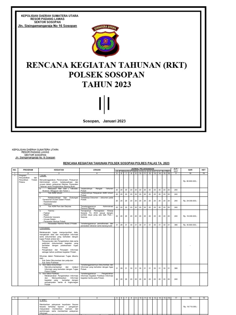 Rencana Kegiatan Tahunan (RKT) Polsek Sosopan TAHUN 2023: Jln. Sisingamangaraja No 16 Sosopan | PDF