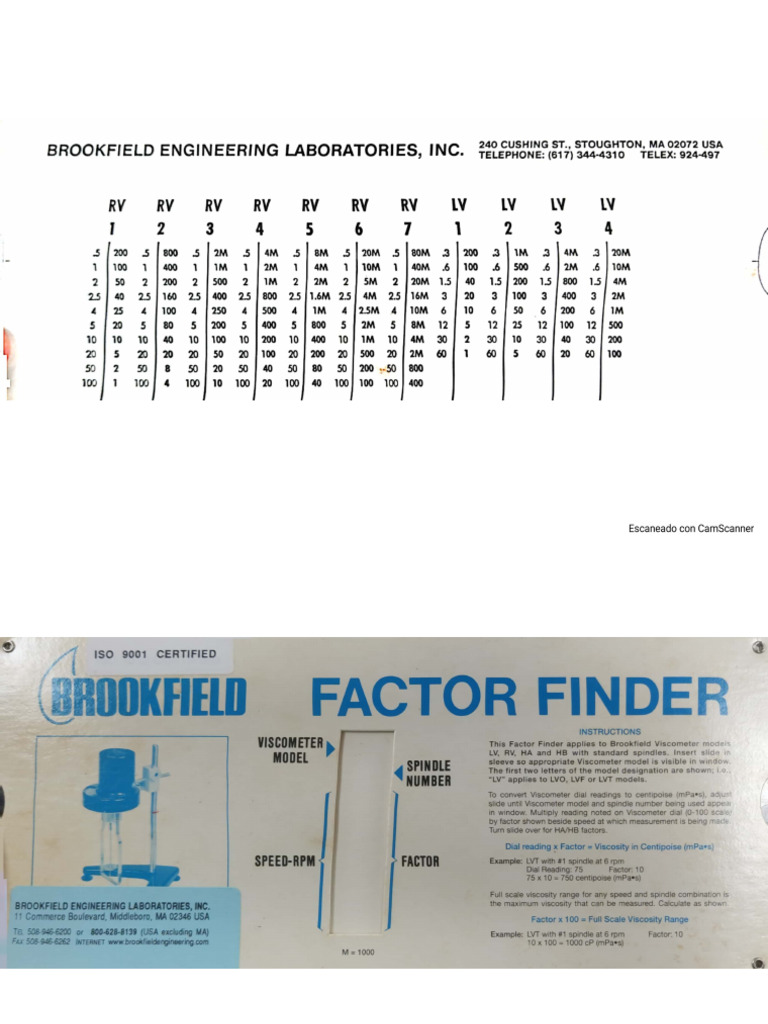 Instructivo Viscosímetro de Brookfield | PDF