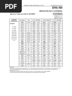 LX+MMA+Brochure Polymer ENG 2021 2 | PDF | Poly(Methyl Methacrylate) | Materials