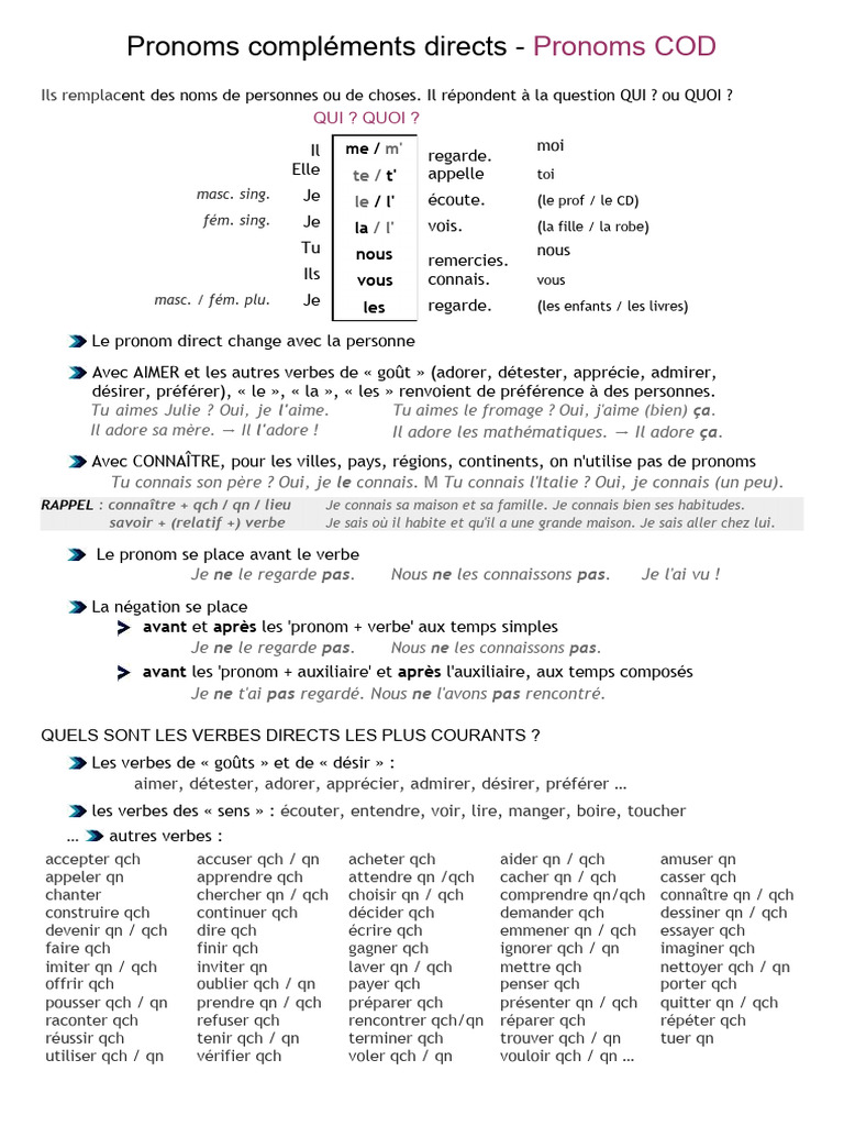 Pronoms COD et COI : Guide et Exercices | PDF | Verbe | Complément d'objet