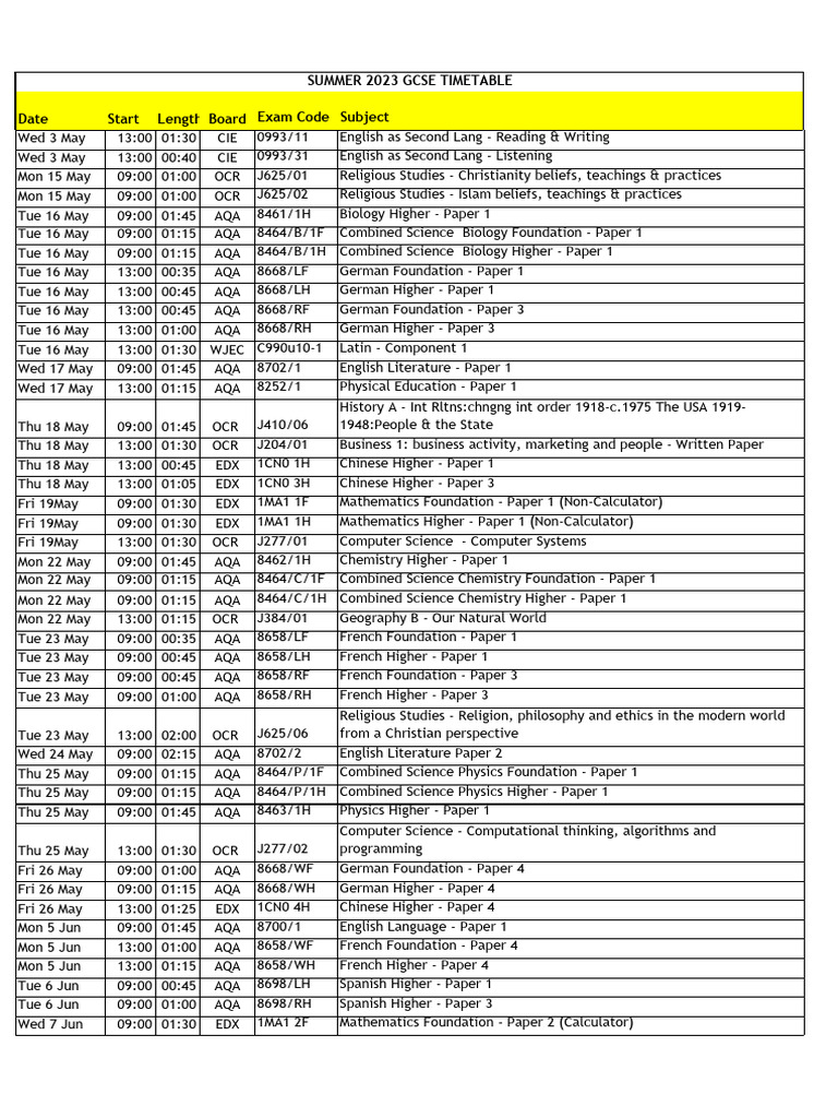 Summer 2023 GCSE Exam Timetable | PDF