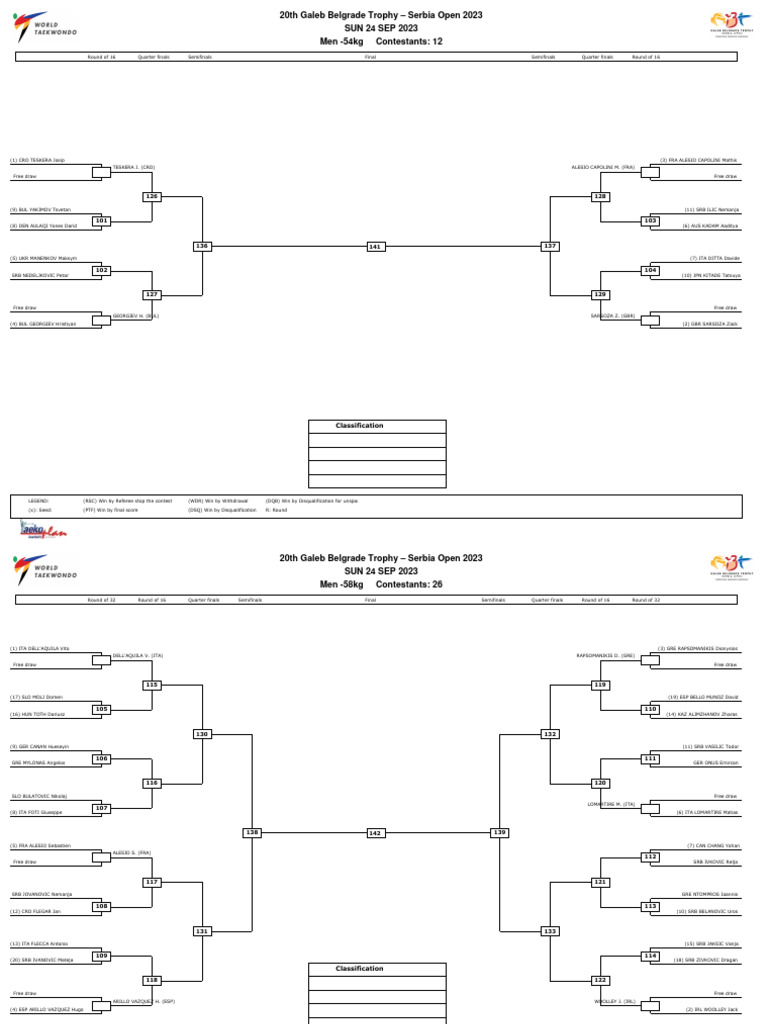 Drawsheets Seniors G1 Male | PDF