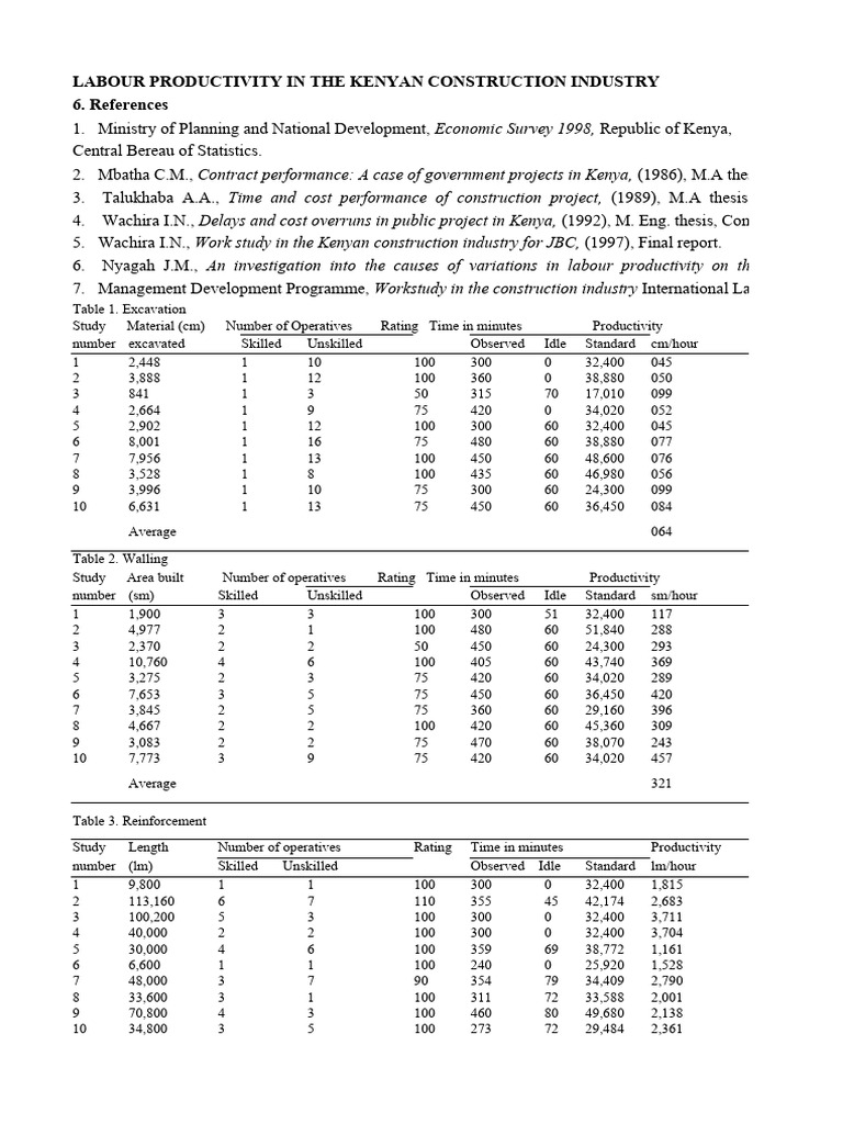 Kenyan Construction Labour Productivity Rates | PDF