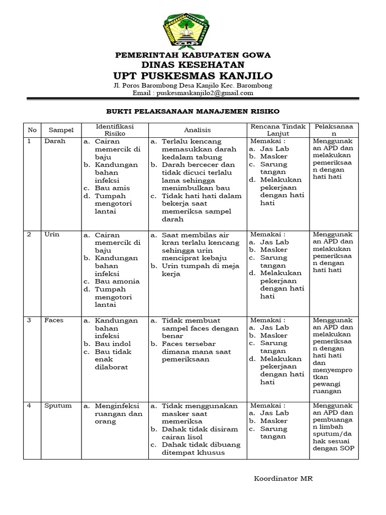 Bukti Pelaksanaan Manajemen Resiko | PDF