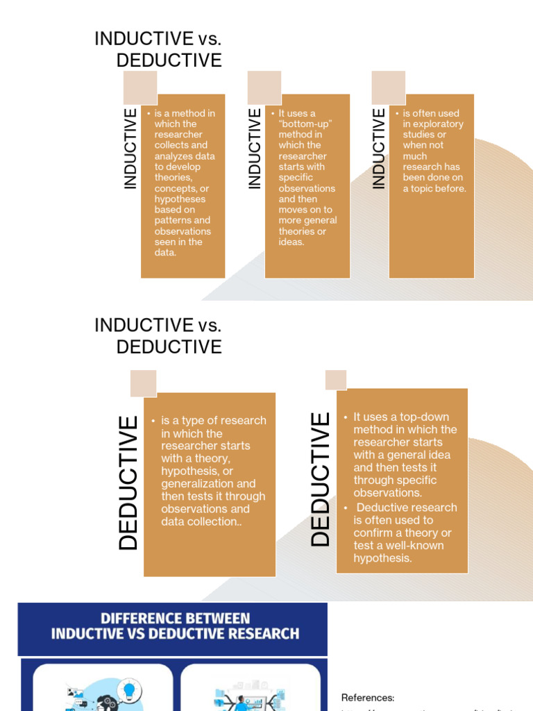 Inductive Vs Deductive | PDF