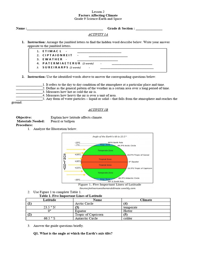 ACTIVITY 1A & 1B - Factors Affecting Climate | PDF | Teaching Methods ...
