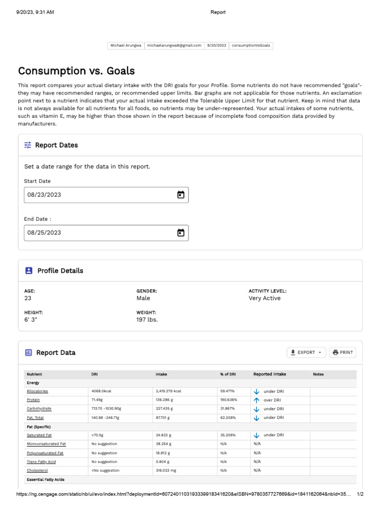 Intake Vs Goals | PDF | Nutrients | Calorie