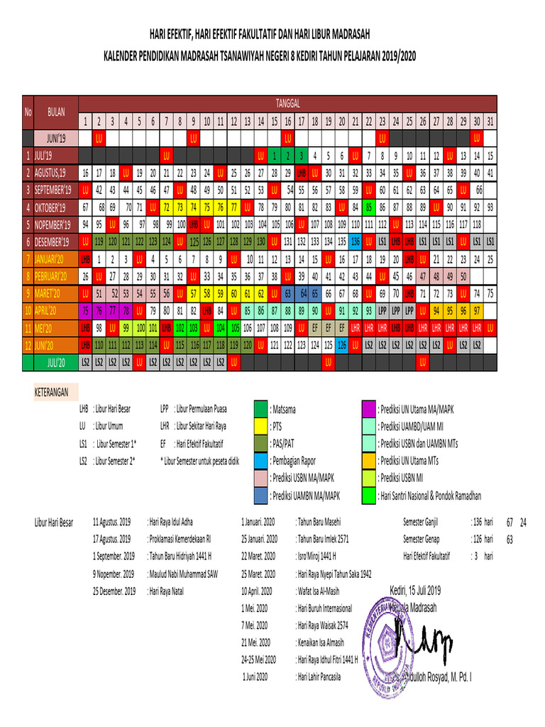 Kalender Pendidikan 2019-2020 | PDF