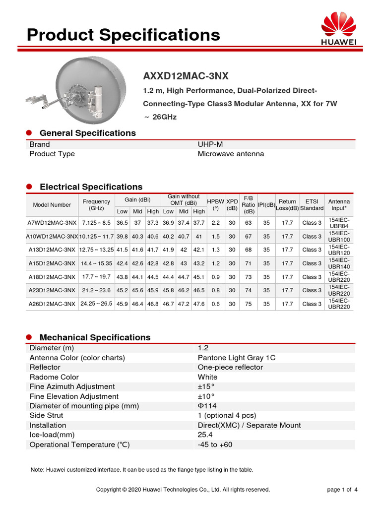 8.2 UHP-M 1.2m Dual Polarization Compact C3 Antenna Datasheet ...