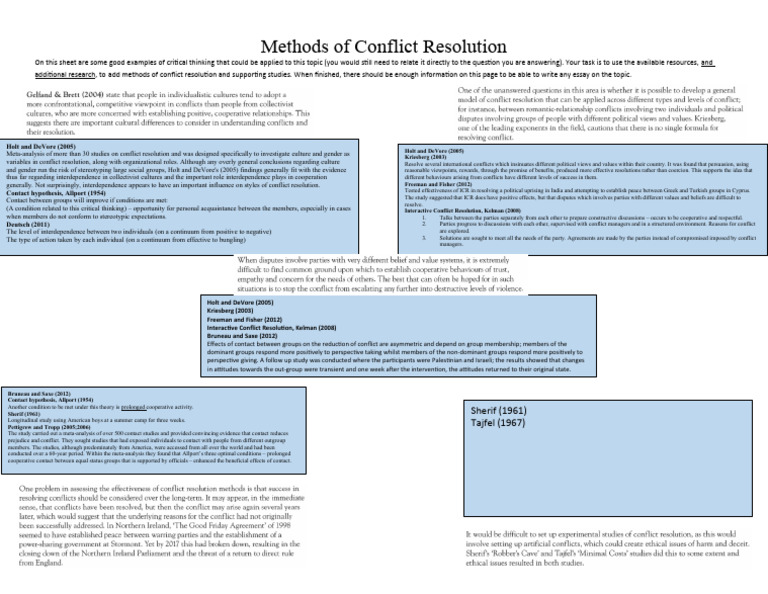 19 Methods Of Conflict Resolution PDF Psychological Concepts