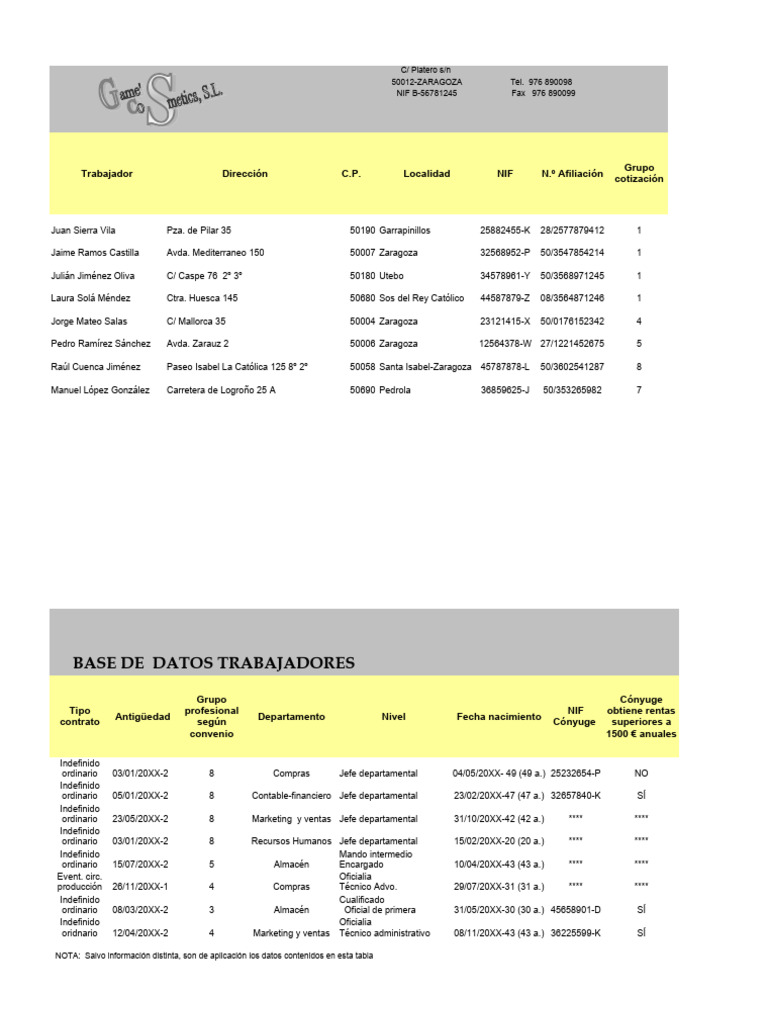 Base de Datos de Trabajadores | PDF