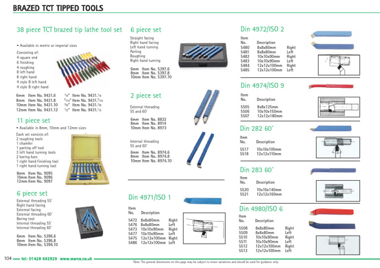 Warco Brazed TCT Lathe Tool Sets | PDF