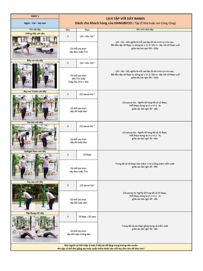 Dây Kháng L C | PDF