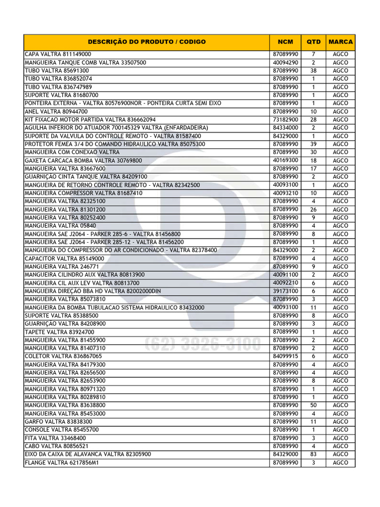 Lista de Pecas Valtra | PDF