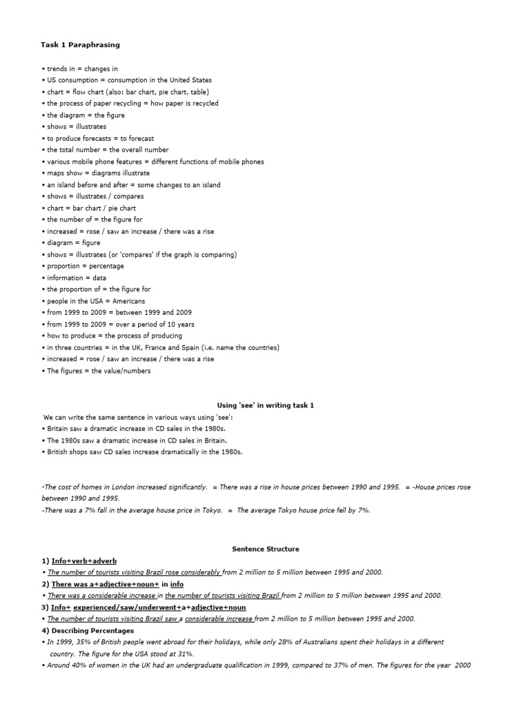 Task 1 Graph Için Bazı Örnek Cümle Ve Kelimeler For IELTS | PDF | Pie ... Task 1 Graph Için Bazı Örnek Cümle Ve Kelimeler For IELTS | PDF | Pie ...