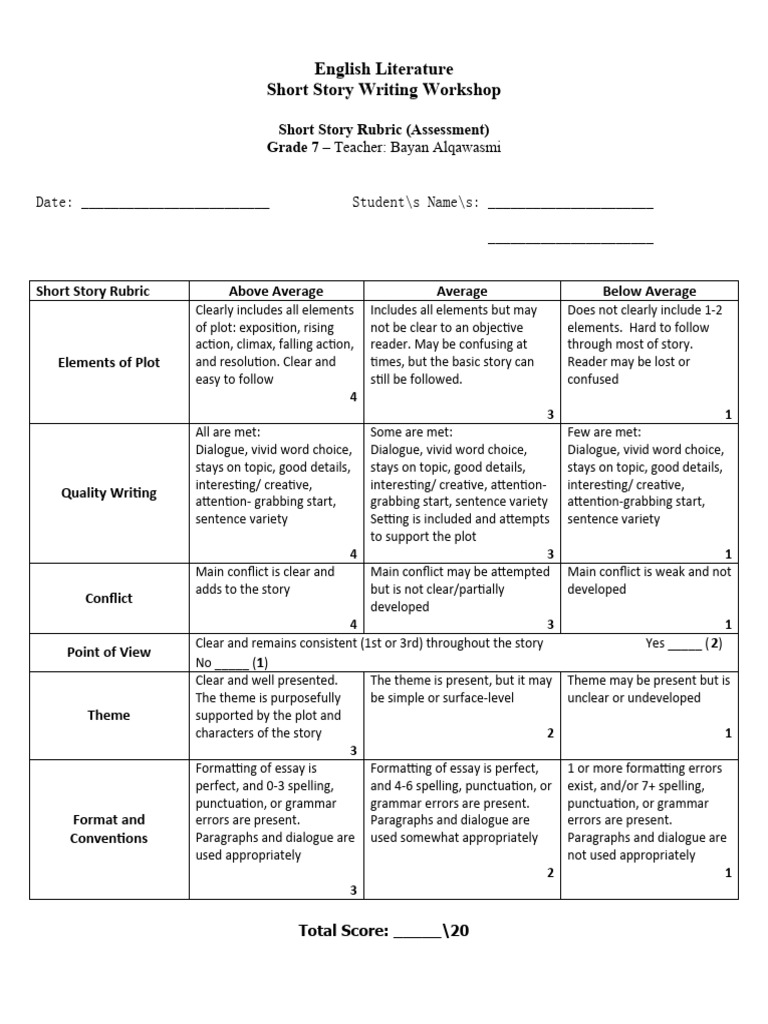 Short Story Rubric | PDF | Rubric (Academic) | Essays