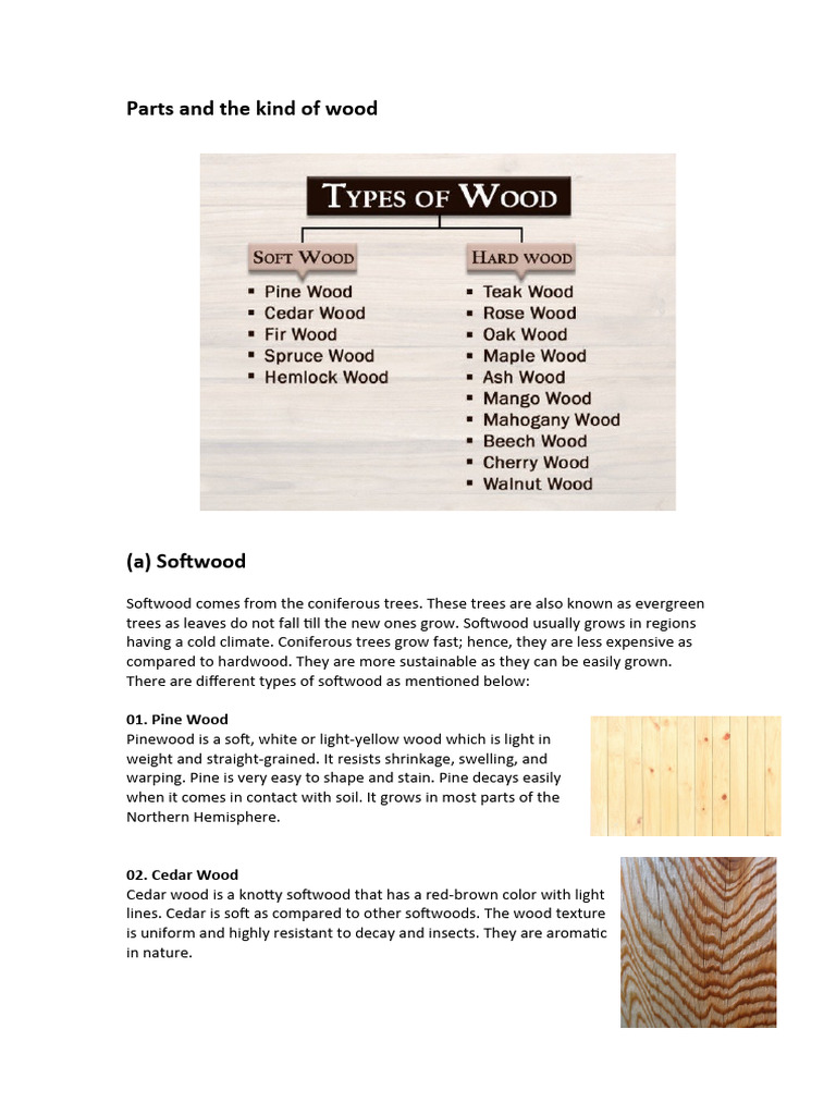 Parts and the kind of wood | PDF | Wood | Hardwood