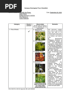 Henry Sy, Family Tree | PDF