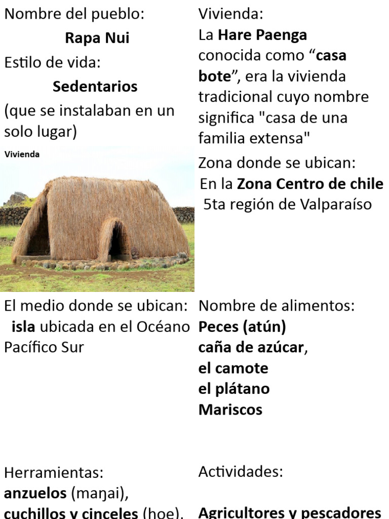 Pueblo Originario de Chile Rapanui | PDF