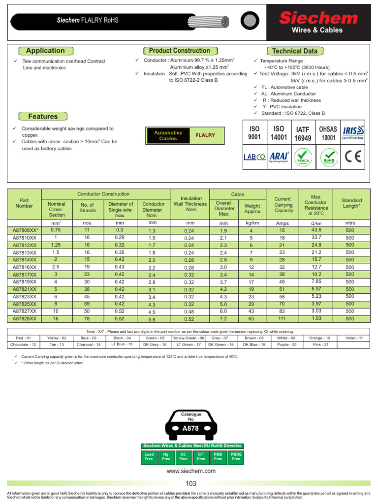 Siechem FLALRY Wire Specifications | PDF | Wire | Insulator (Electricity)
