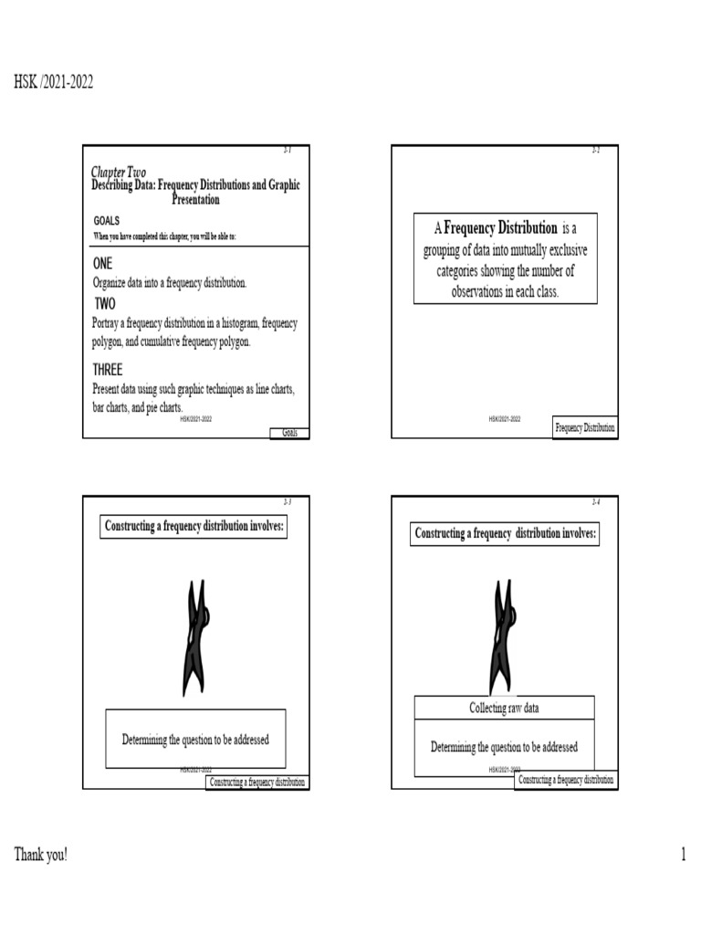 Chapter 2 Powerpoint | PDF