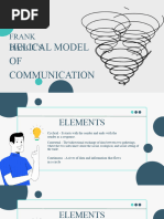 Dance's Helical Communication Model | PDF | Nonverbal Communication ...