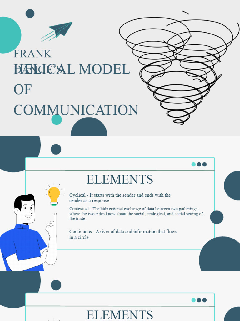 group 5 - helical | PDF
