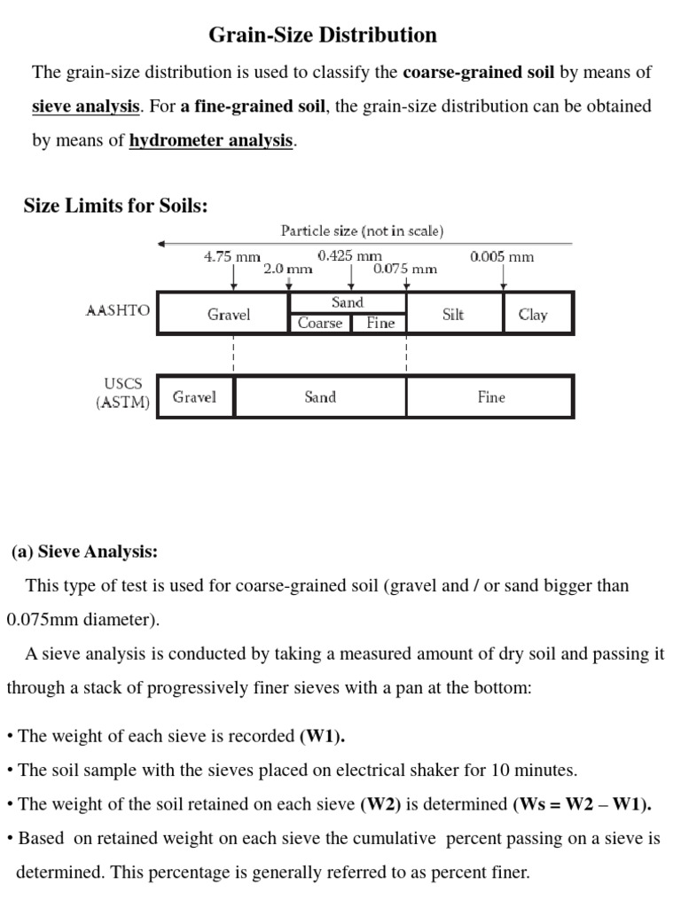 Grain-Size Distribution and Soil Classification | PDF