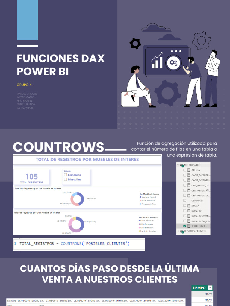 Funciones Dax Power Bi | PDF