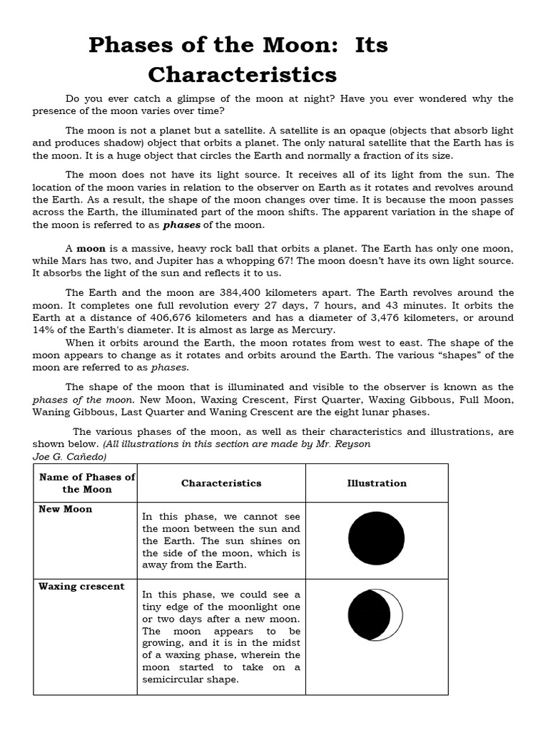 Phases of The Moon | PDF | Moon | Planemos
