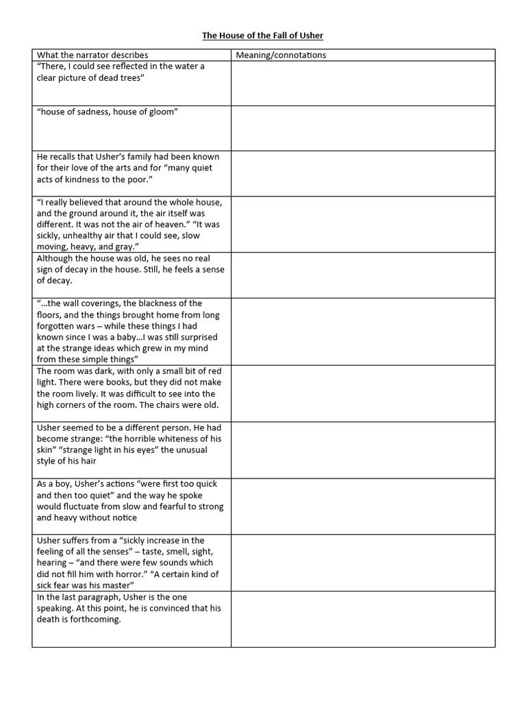The House of the Fall of Usher Quote Analysis | PDF