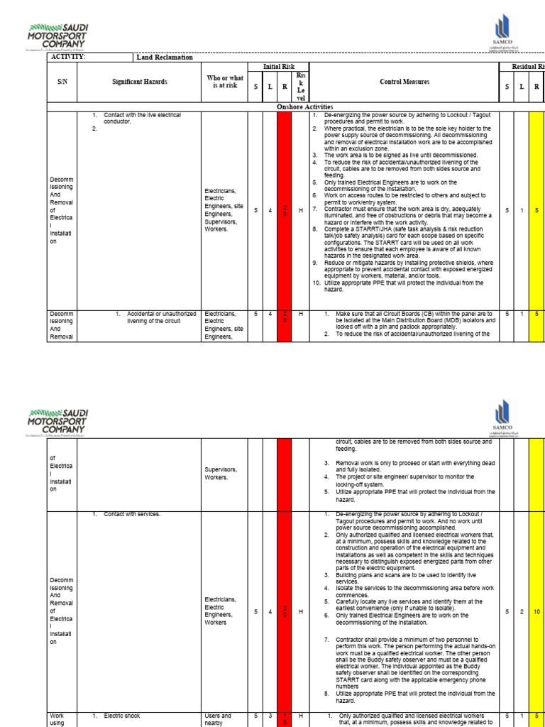 Risk Assessment For Demolition | PDF