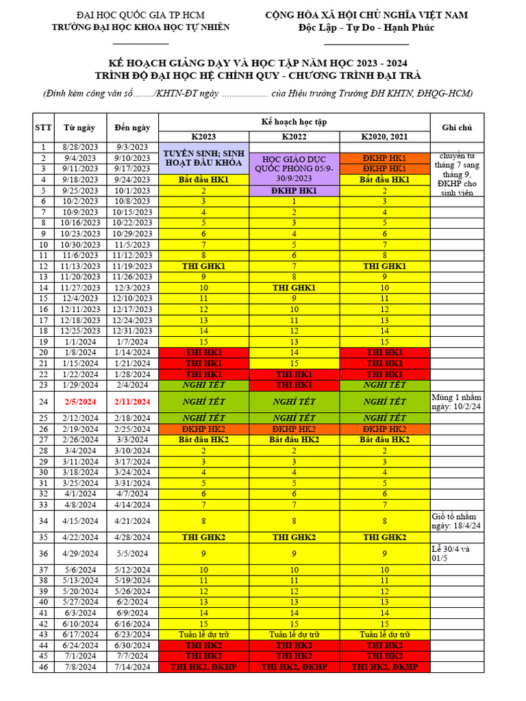 KHHT NH2023-2024.V1 | PDF