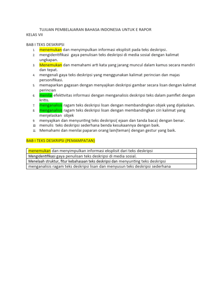 TP Jadi & Ringkas | PDF