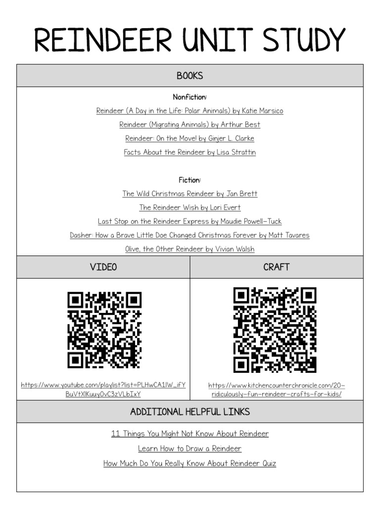 Reindeer Unit Study | PDF