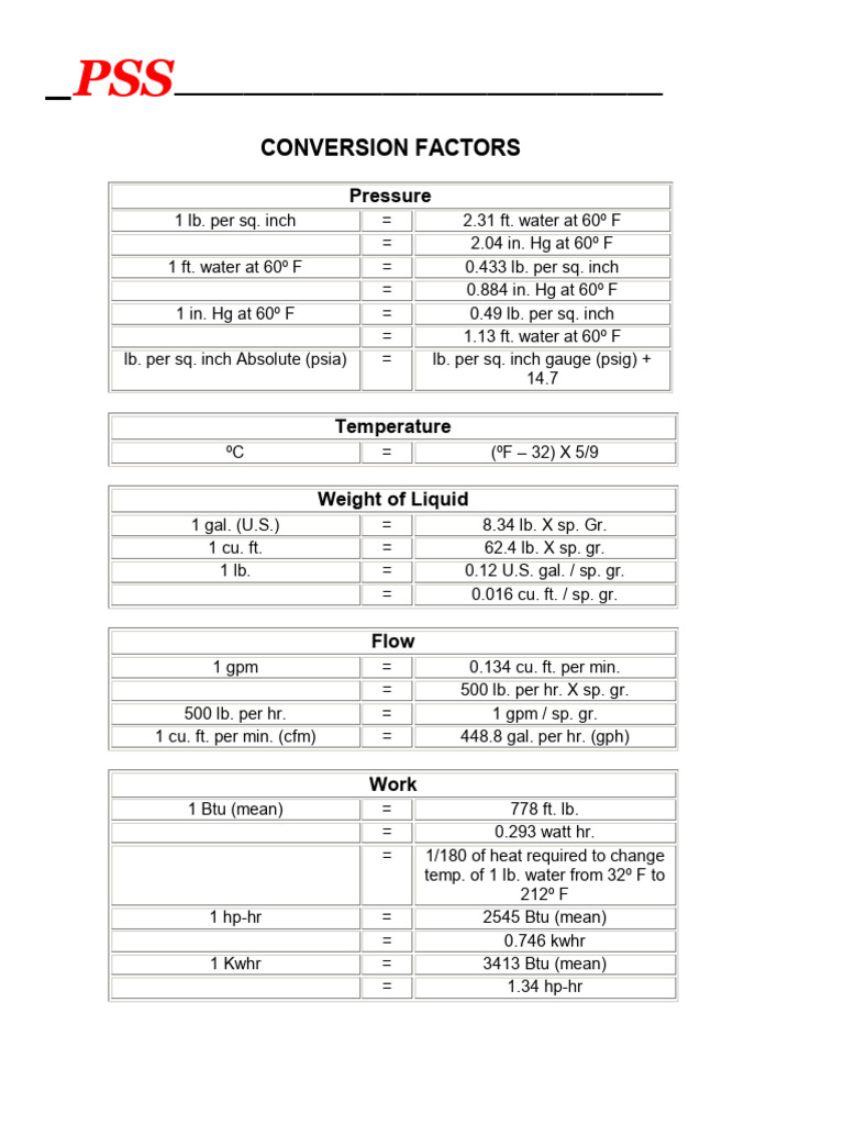 Conversion Factors | PDF