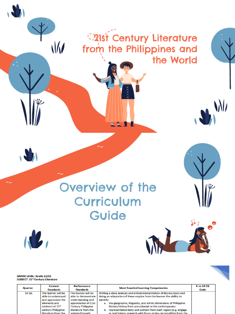 W1 Intro To Lit | PDF | Poetry | The Arts