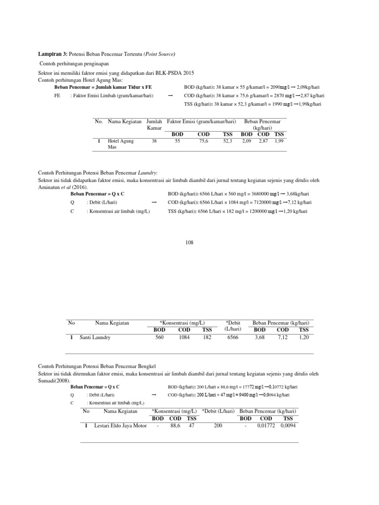 BEBAN PENCEMARAN | PDF