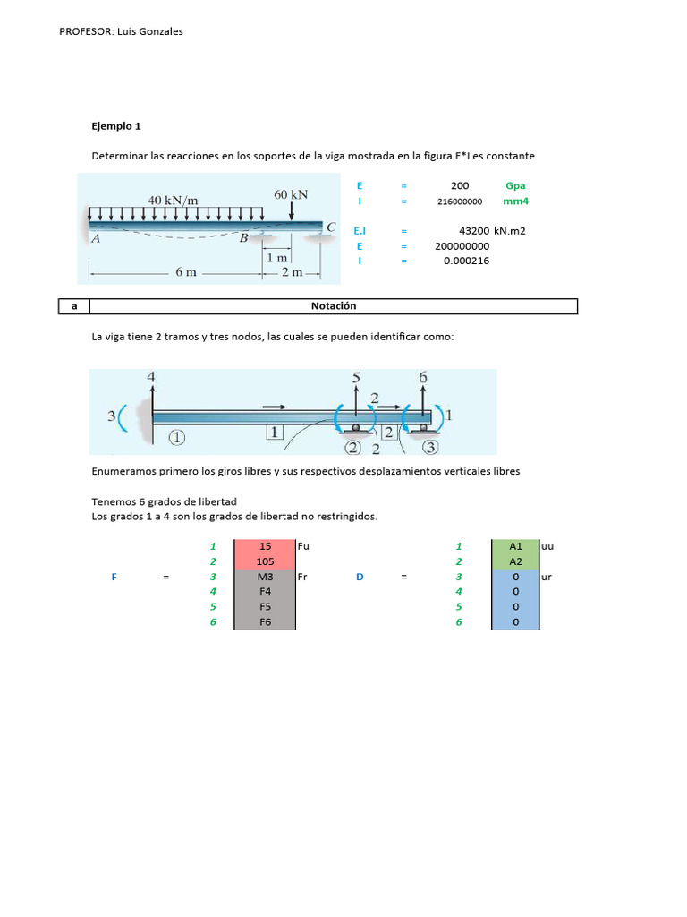 Analisis Matricial Vigas | PDF | Ingeniería mecánica | Física Aplicada e Interdisciplinaria