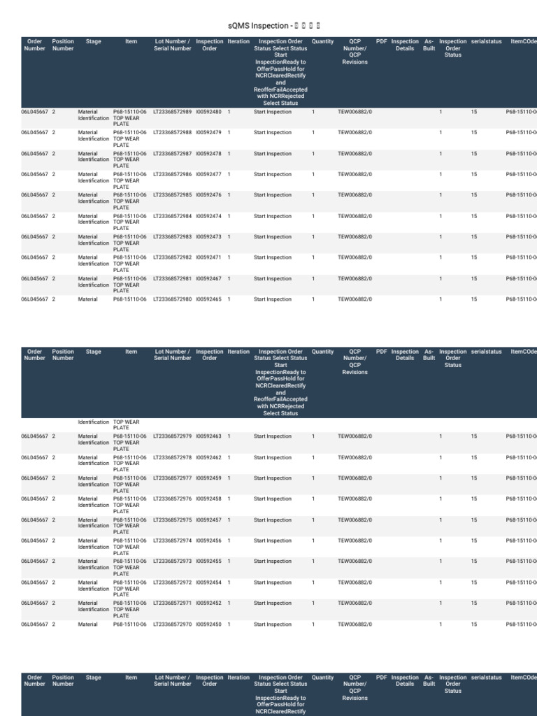 sQMS Inspection - सहचर | PDF